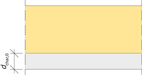 Load-bearing timber wall and floor assemblies