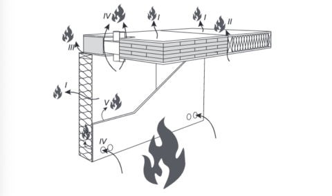 Cavity barriers and fire stops - Fire Safety Wood in Construction