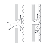 Cavity barriers and fire stops - Fire Safety Wood in Construction
