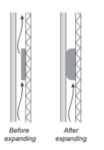 Cavity barriers and fire stops - Fire Safety Wood in Construction