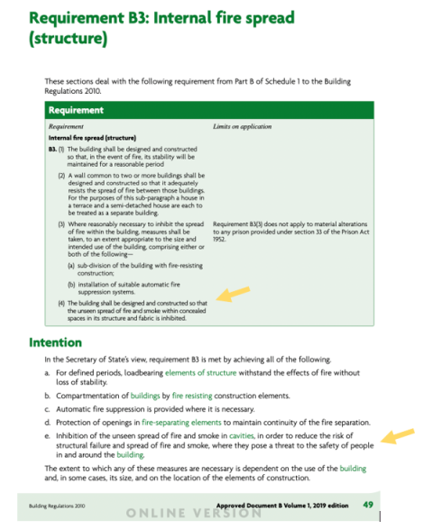 Cavity barriers and fire stops - Fire Safety Wood in Construction